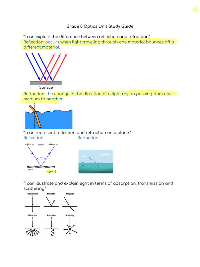 Grade 8 Optics Unit Study Guide | PDF | Light | Mirror
