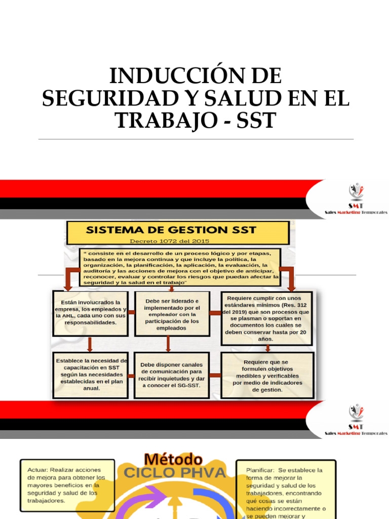 Induccion y Reinduccion en SST | PDF | Seguridad y salud ocupacional