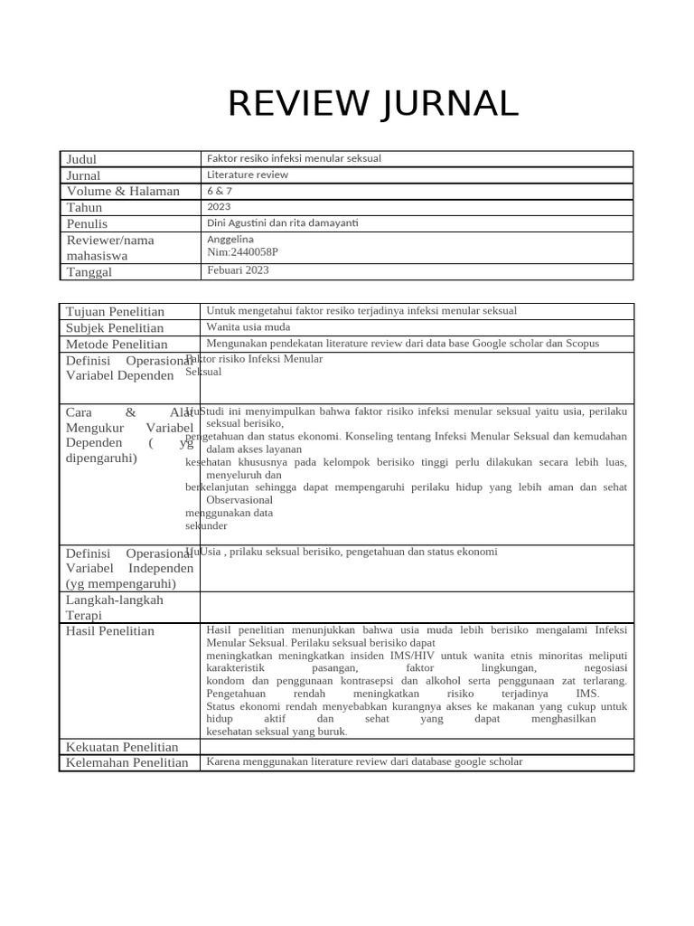 CONTOH REVIEW JURNAL Docx | PDF