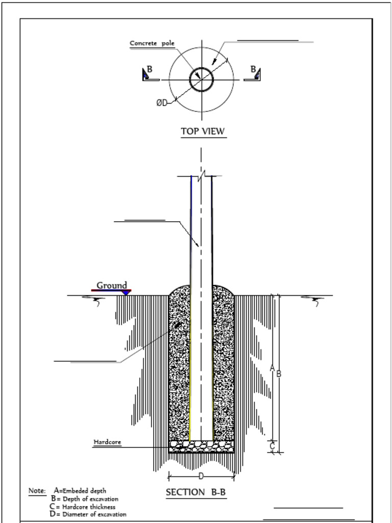 Concrete Foundation Plan for Class 3 Soil | PDF