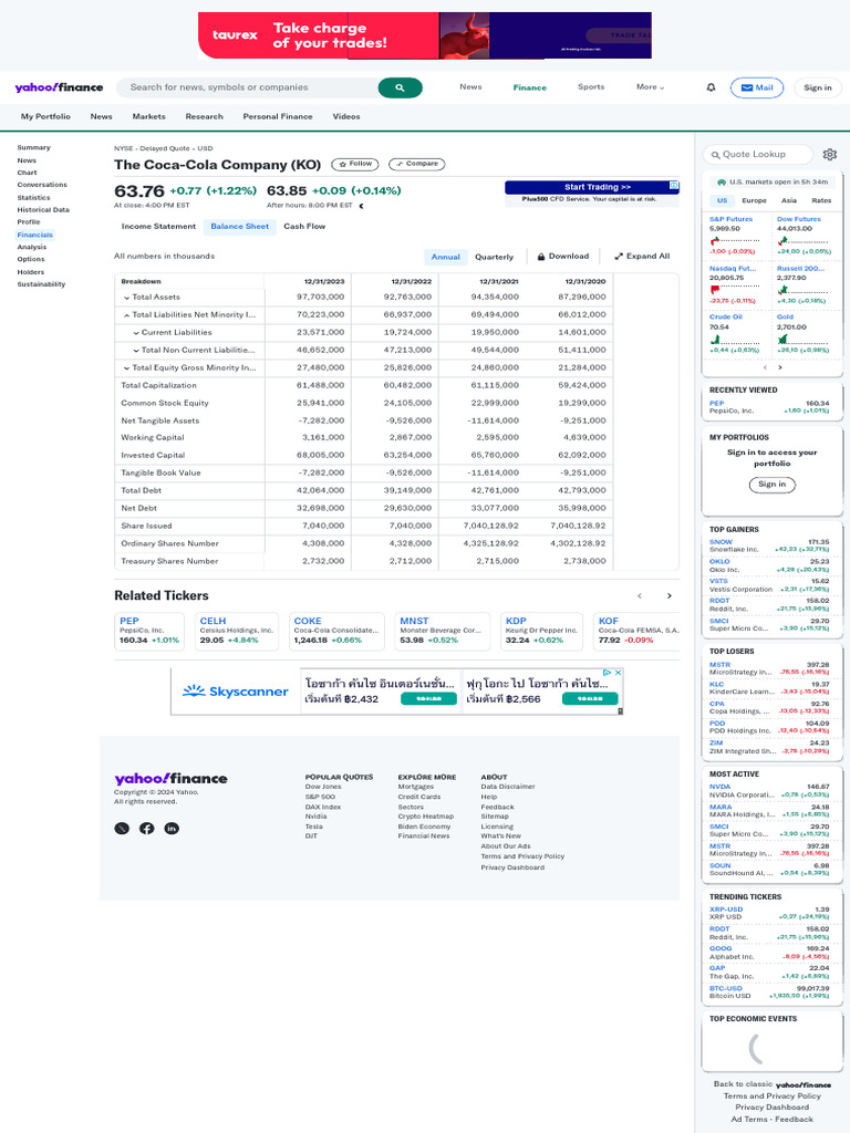 Coca-Cola Financial Overview and Stats | PDF | Equity (Finance ...