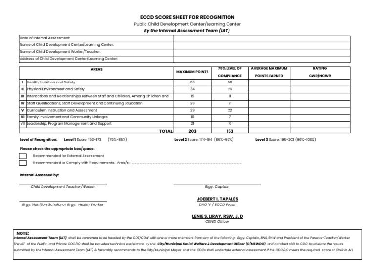 Internal Assessment Form by IAT Per Center Summary | PDF
