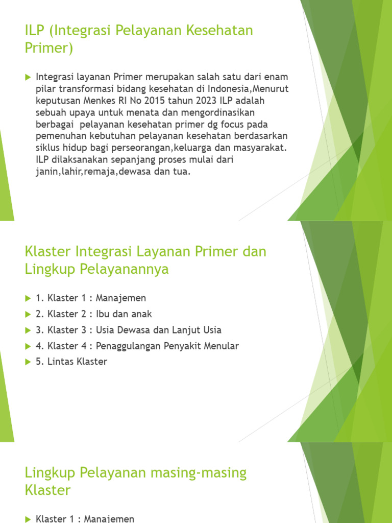 Materi ILP Loktri | PDF
