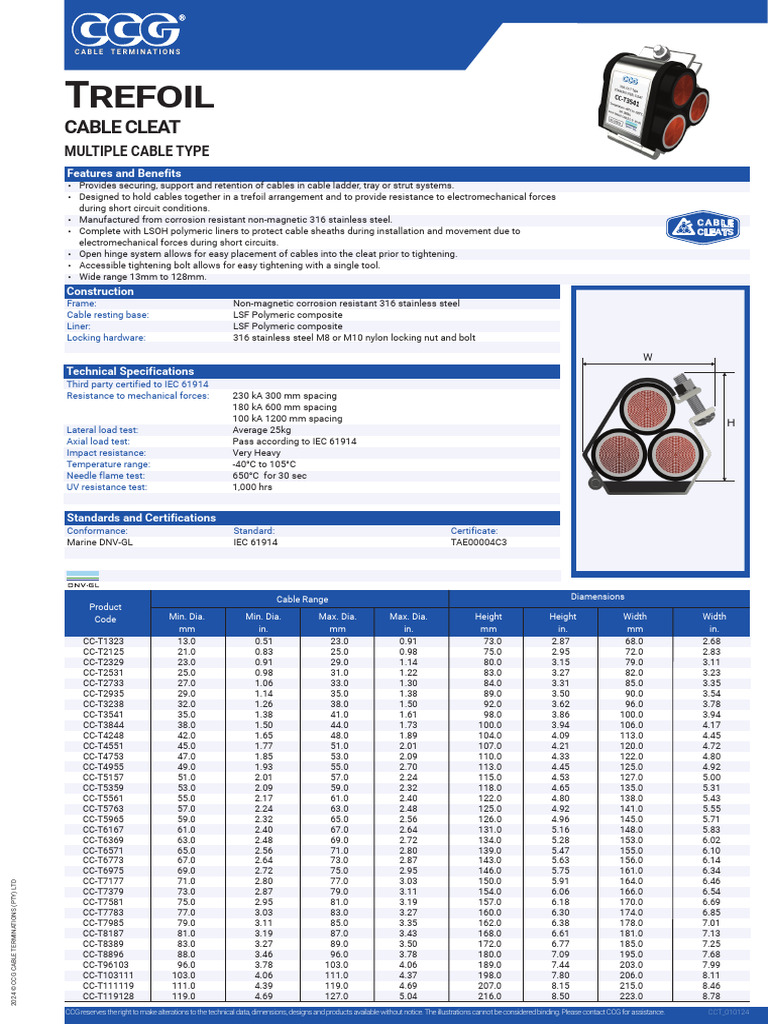 Cable Cleats Selection Guide 2024 | PDF | Materials | Manufactured Goods