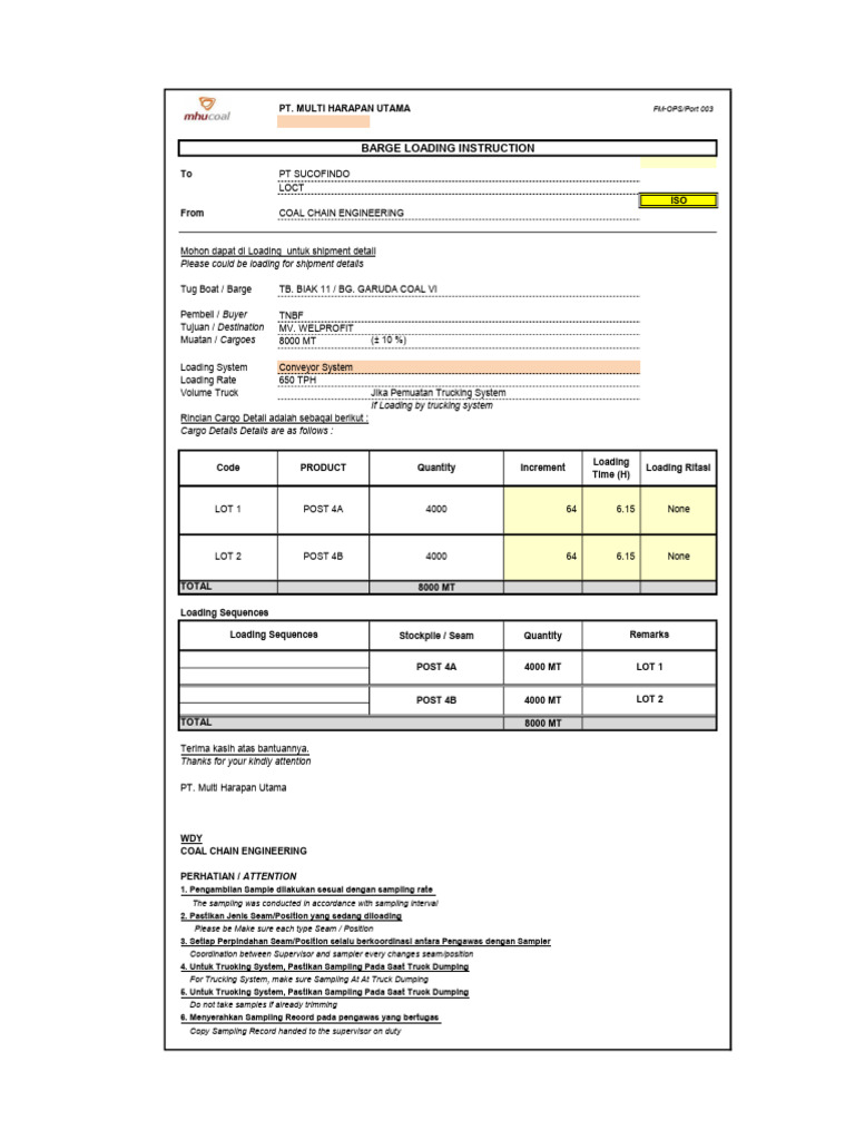 Loct - 03 - Li - Tb. Biak 11 - Bg. Garuda Coal Xi - Mv. Welprofit | PDF | Transport | Supply ...