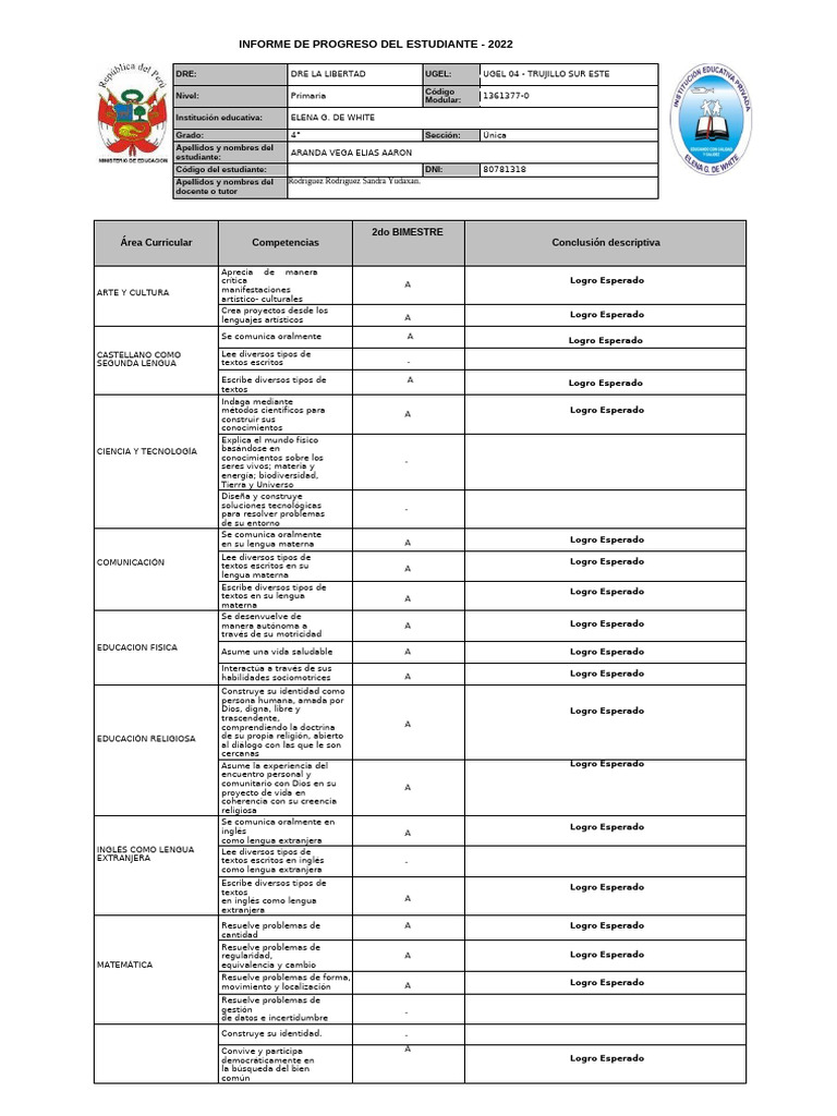 Aaron Aranda Vega | PDF | Aprendizaje