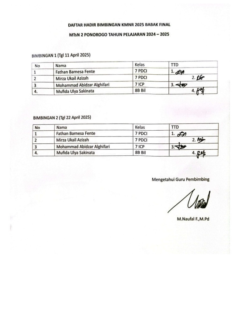DAFTAR HADIR BIMBINGAN FINAL KMNR 2025 | PDF