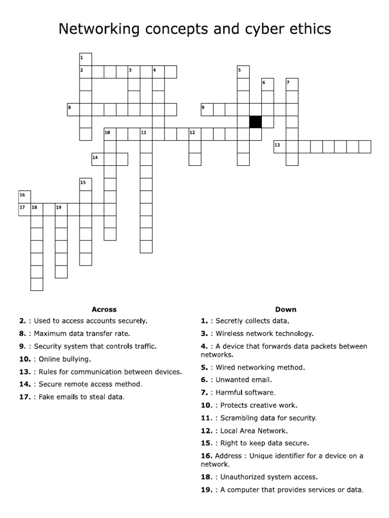 Networking and Cyber Ethics - Edited | PDF