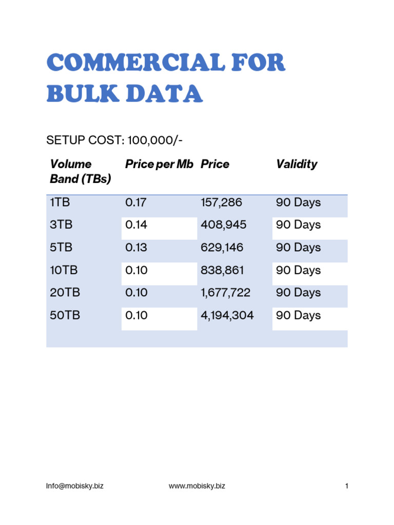 Volume Band (TBS) | PDF