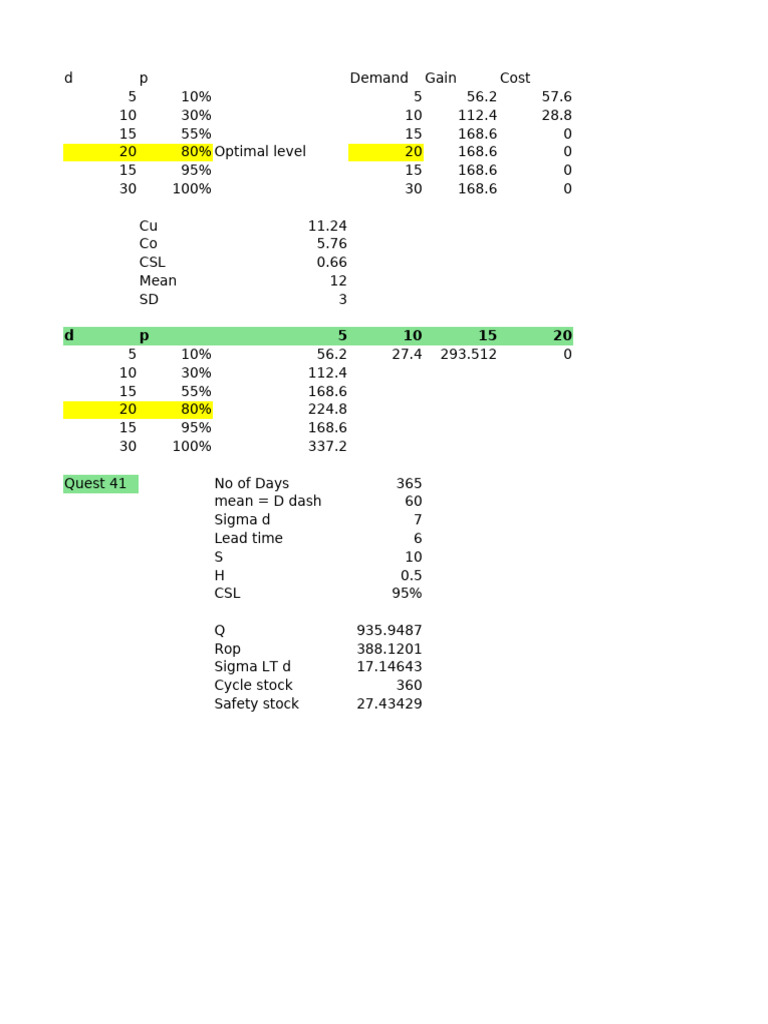 OM Worksheet | PDF