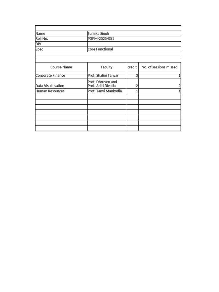 Leave Application for Health Issues | PDF