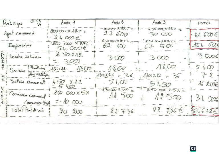 COrrection EFMR MI V1 | PDF