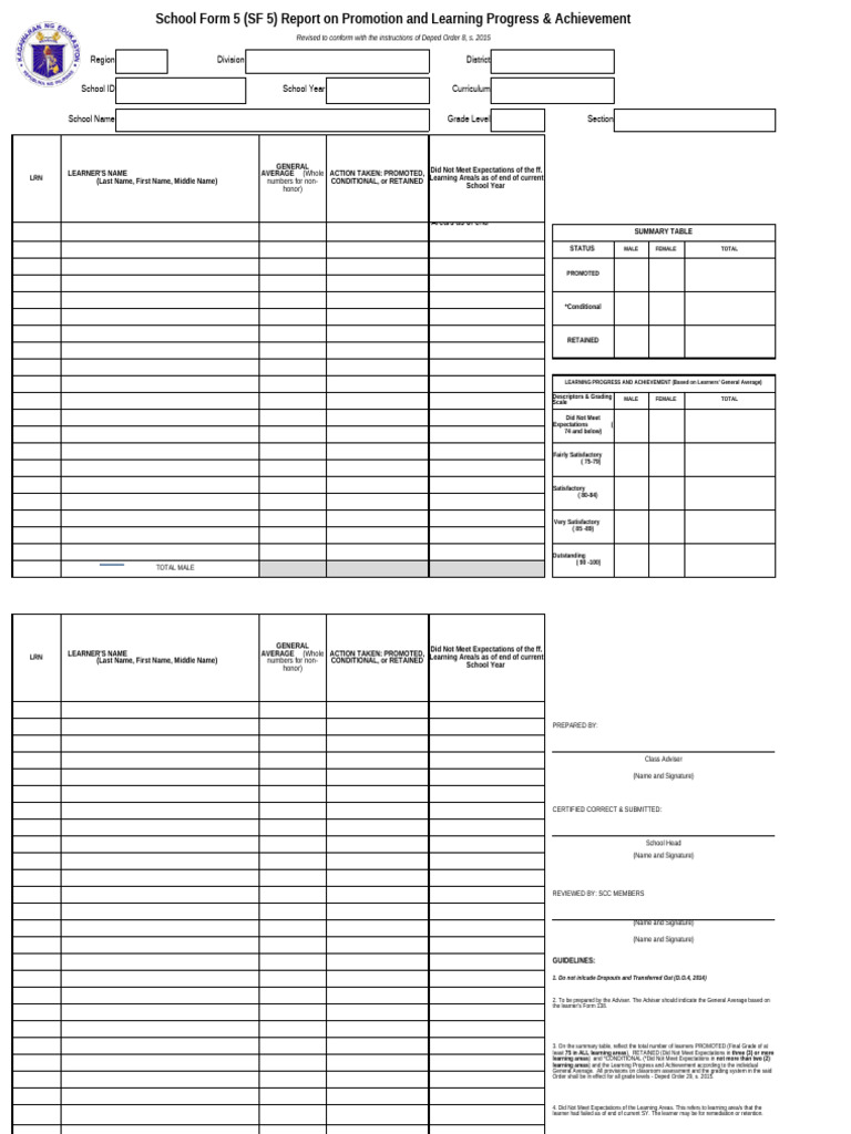 School Form 5 Report On Promotion and Learning Progress Achievement ...