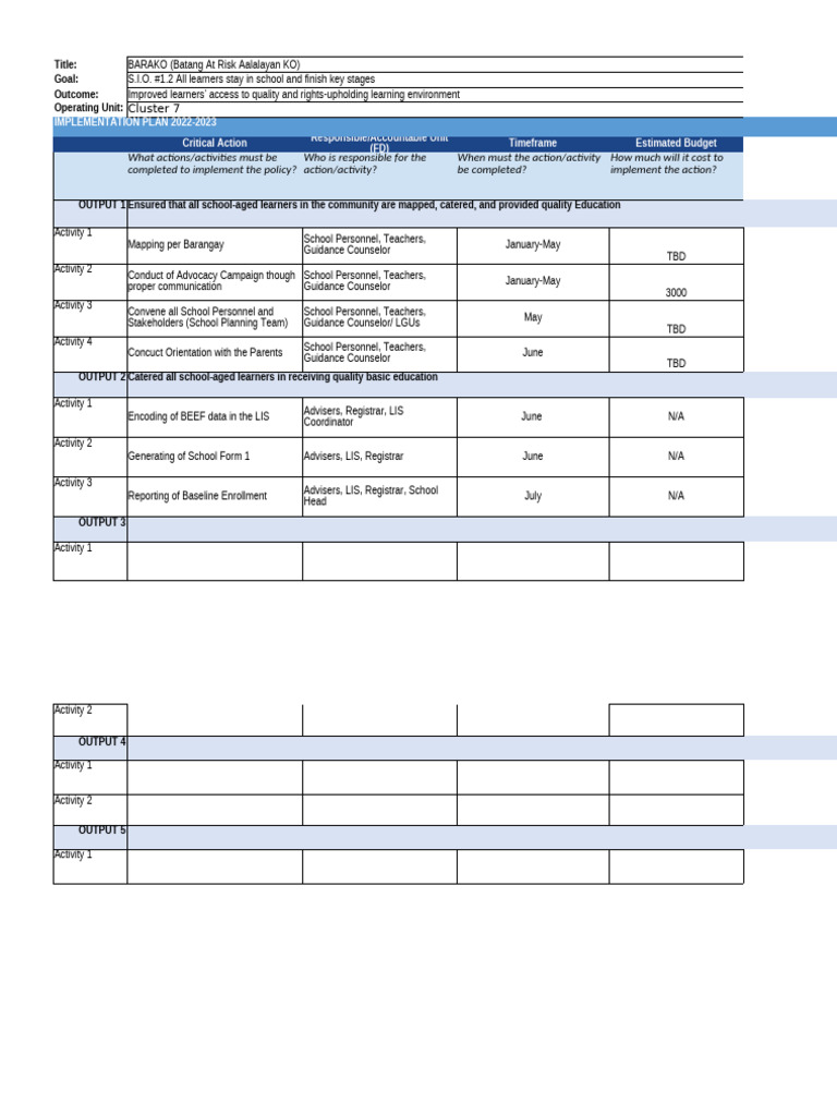 SAMPLE Implementation ME PLAN | PDF