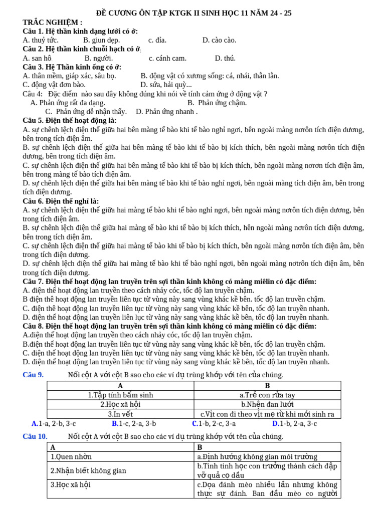 ĐỀ CƯƠNG ÔN TẬP KTGK II SINH HỌC 11 NĂM 24 | PDF