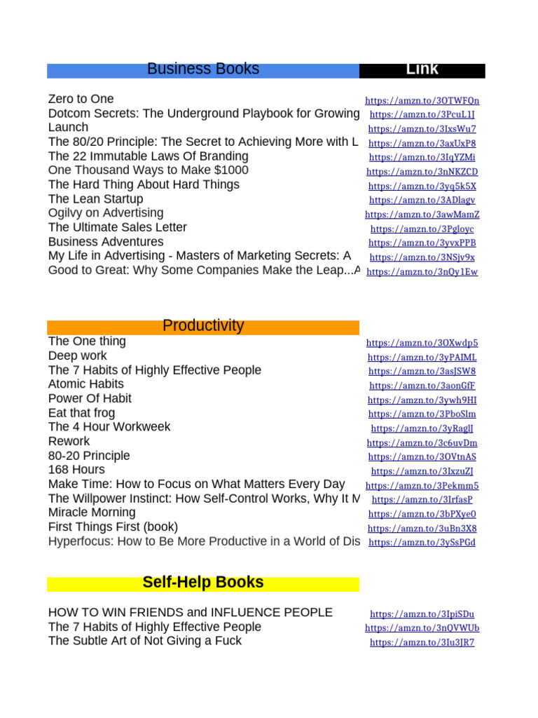 My Book List | PDF