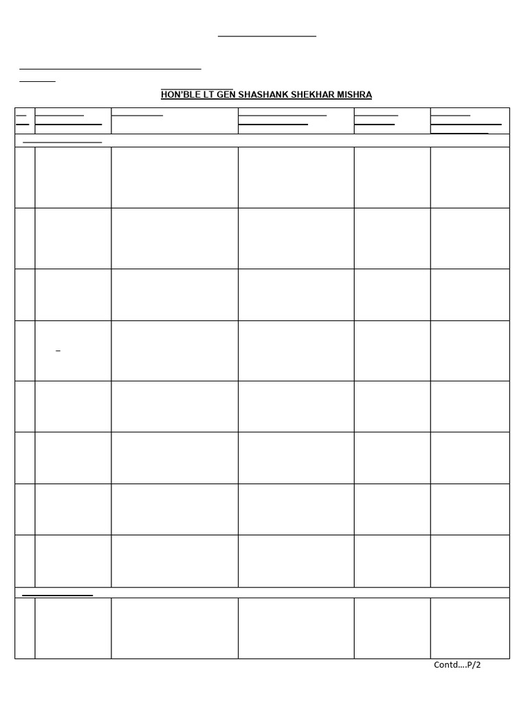 Cause List Dated 22-05-2025 | PDF