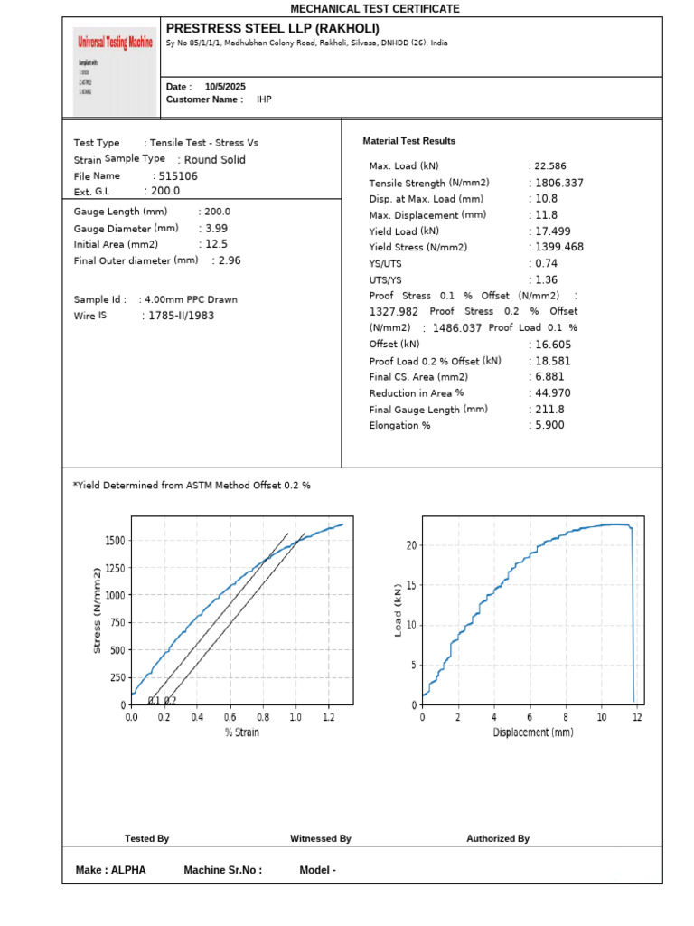 Mechanical Test Certificate for IHP | PDF | Yield (Engineering ...