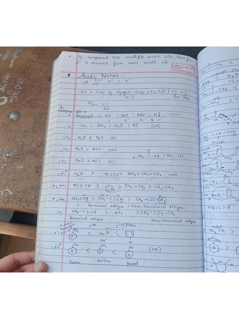 Acidic Basic Effect | PDF