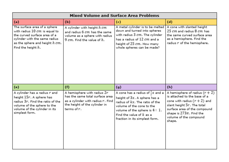 Mixed Volume and Surface Area Problems Grid | PDF