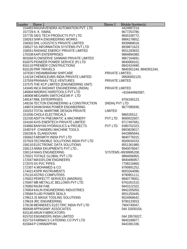Supplier Contact List for Engineering Firms | PDF