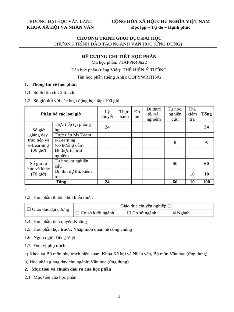 DCCT - 71APPR40622 - The Hien y Tuong - HK232 | PDF