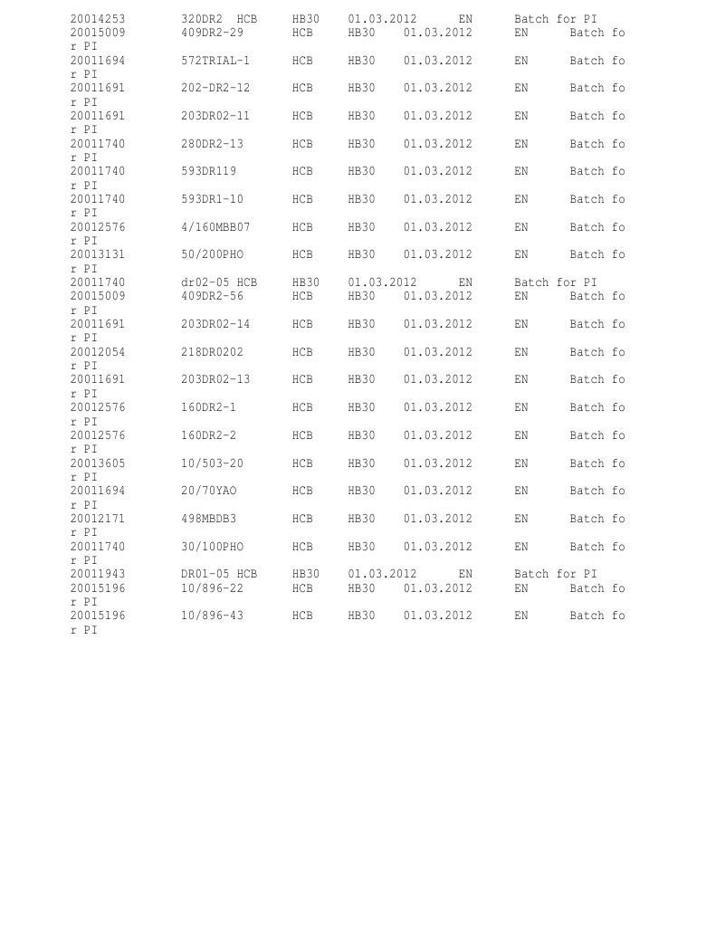Batch For HB30 | PDF