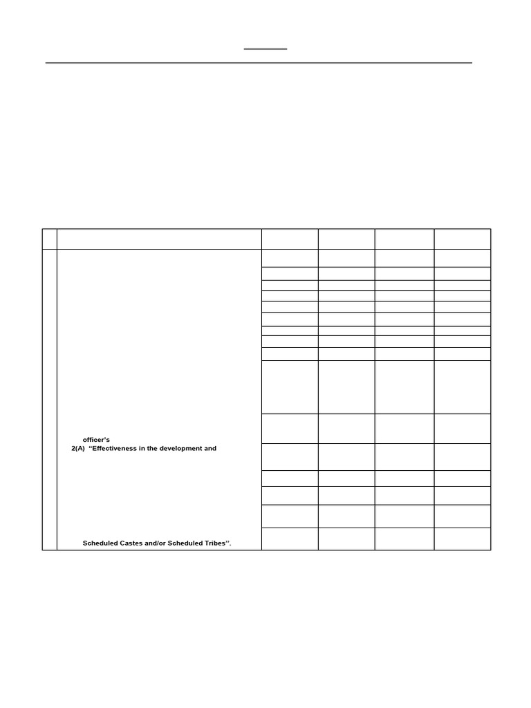 Non-Gazetted APR | PDF