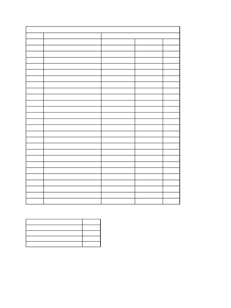 Placement Remuneration Overview 2021-24 | PDF | Hotel | Coffee