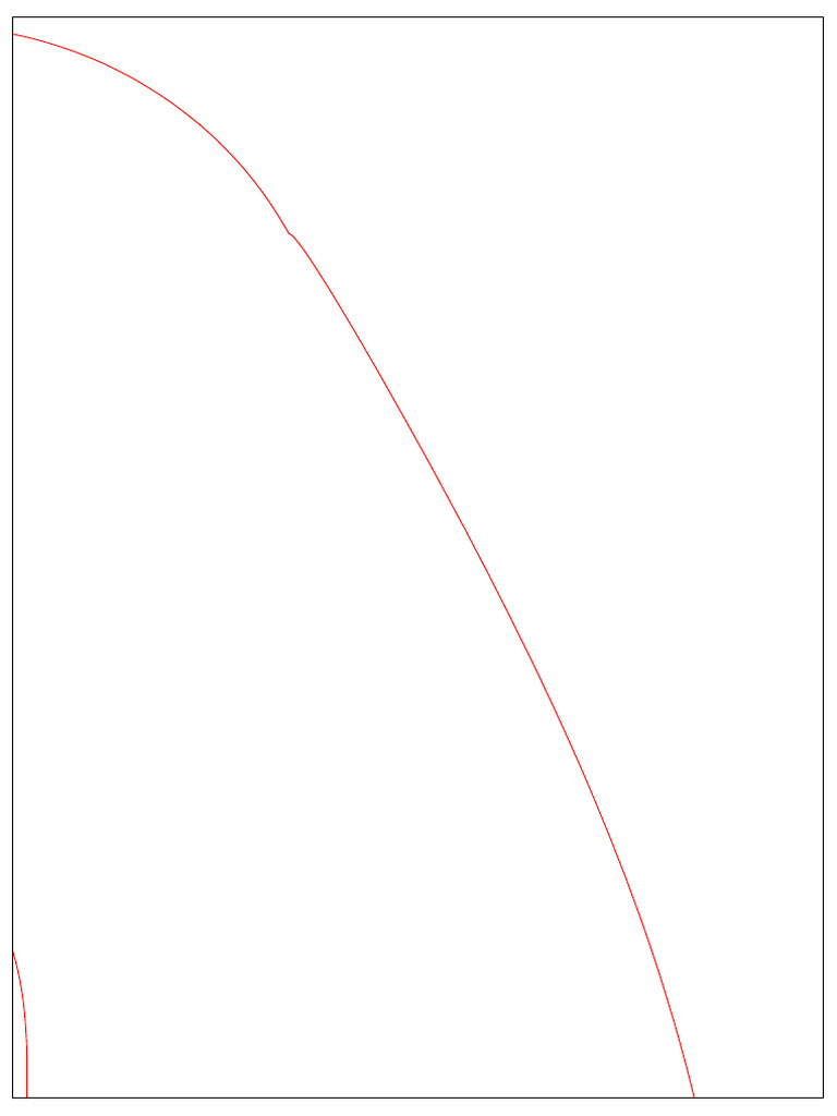 Shackle Template Model (1) B | PDF