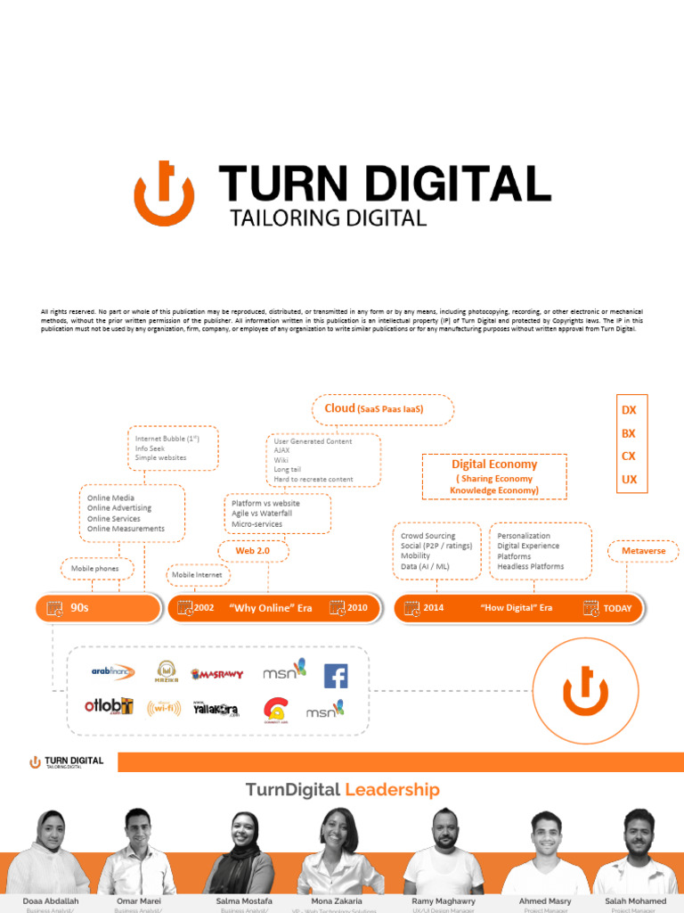 TurnDigital - May 2025 - ITI Event Version | PDF | Software Development ...