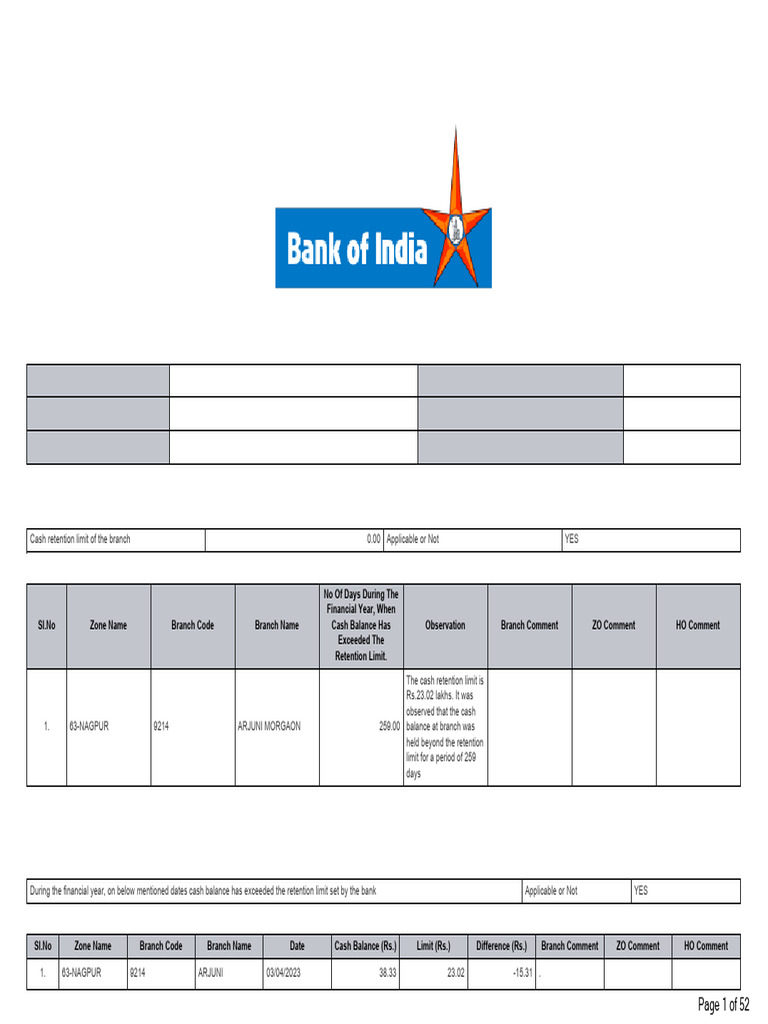 LFAR Final 2023-24 | PDF | Business | Accounting