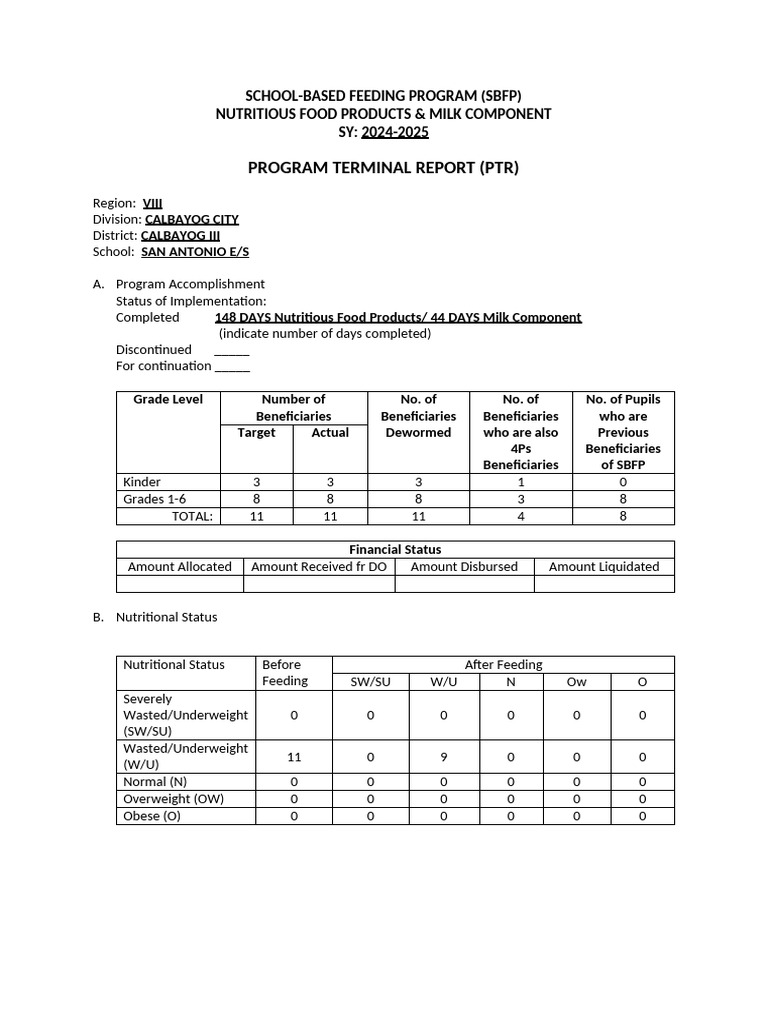 SBFP Terminal Report 2024: Calbayog City | PDF | Eating | Obesity