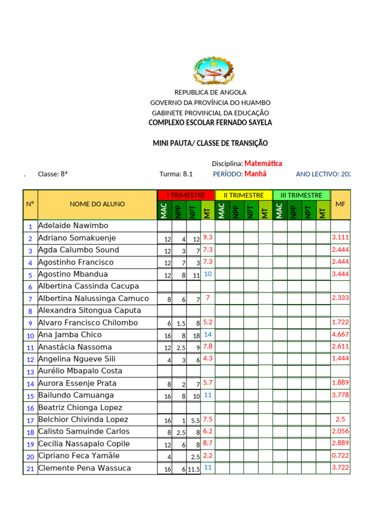 Mini-Pauta Matemática 8.1 Actualizada | PDF