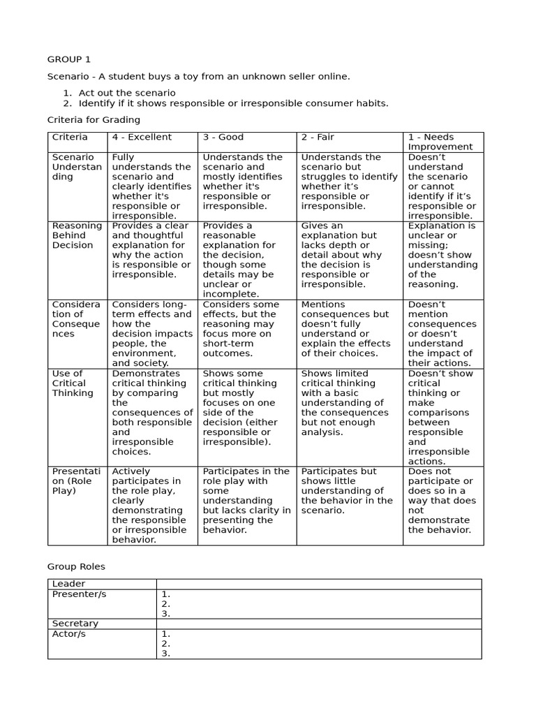 Group Activity, Rubric and Roles (LONG BOND PAPER) | PDF | Thought ...