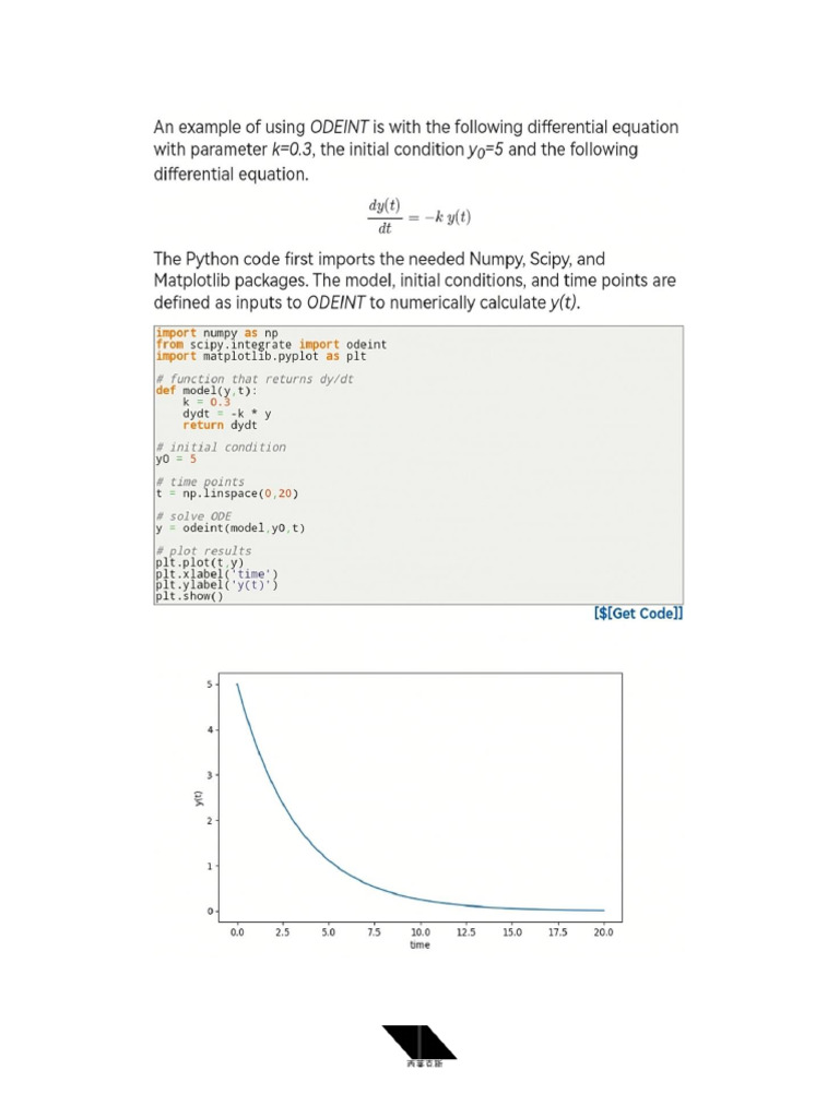Python Odes Pdf