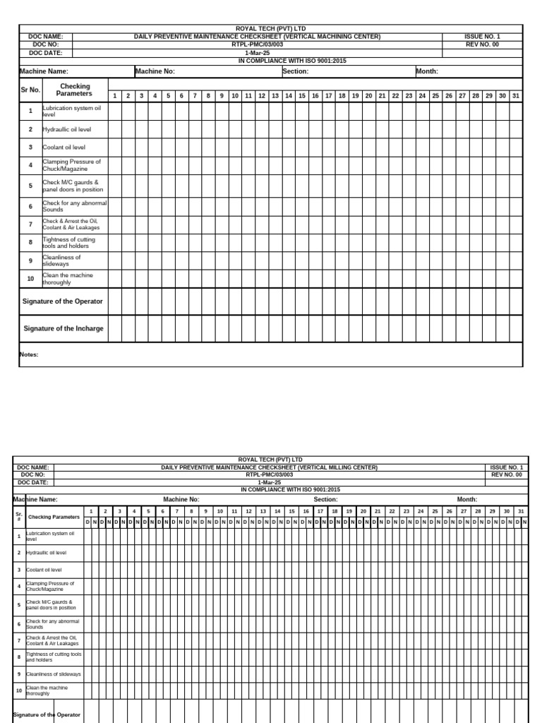 Daily Maintenance Checklist for CNC Machines | PDF | Business Process ...