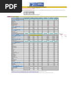 2025 GHG Emission Factors Overview | PDF | Exhaust Gas | Natural Gas