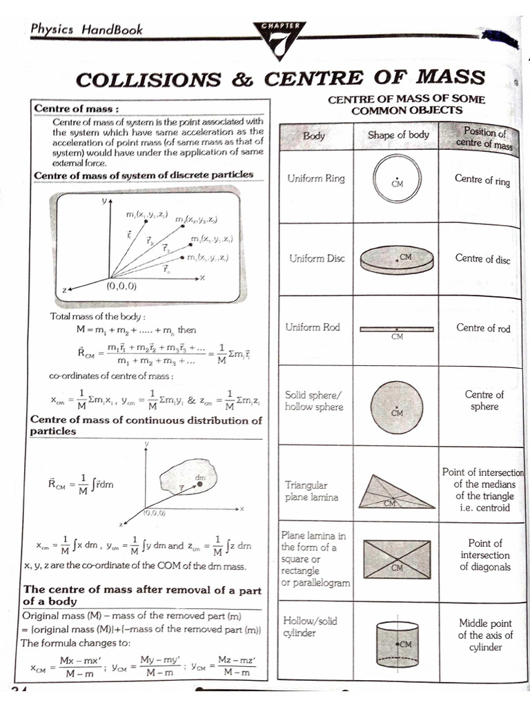 Centre of Mass Kota Short Notes Jee Mains Special? | PDF | Collision ...
