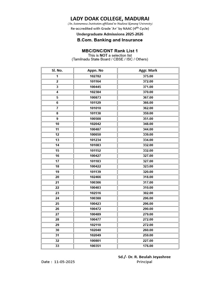 Banking and Insurance MBC DNC DNT | PDF