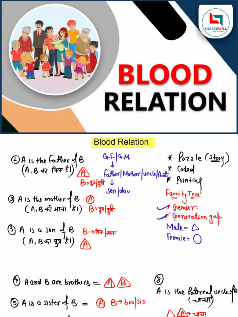 Blood Relation | PDF