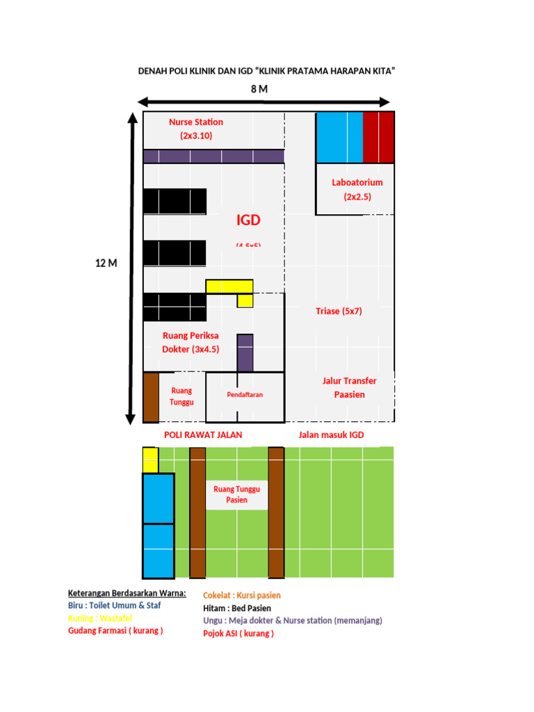 DENAH POLI KLINIK DAN IGD (Repaired) | PDF