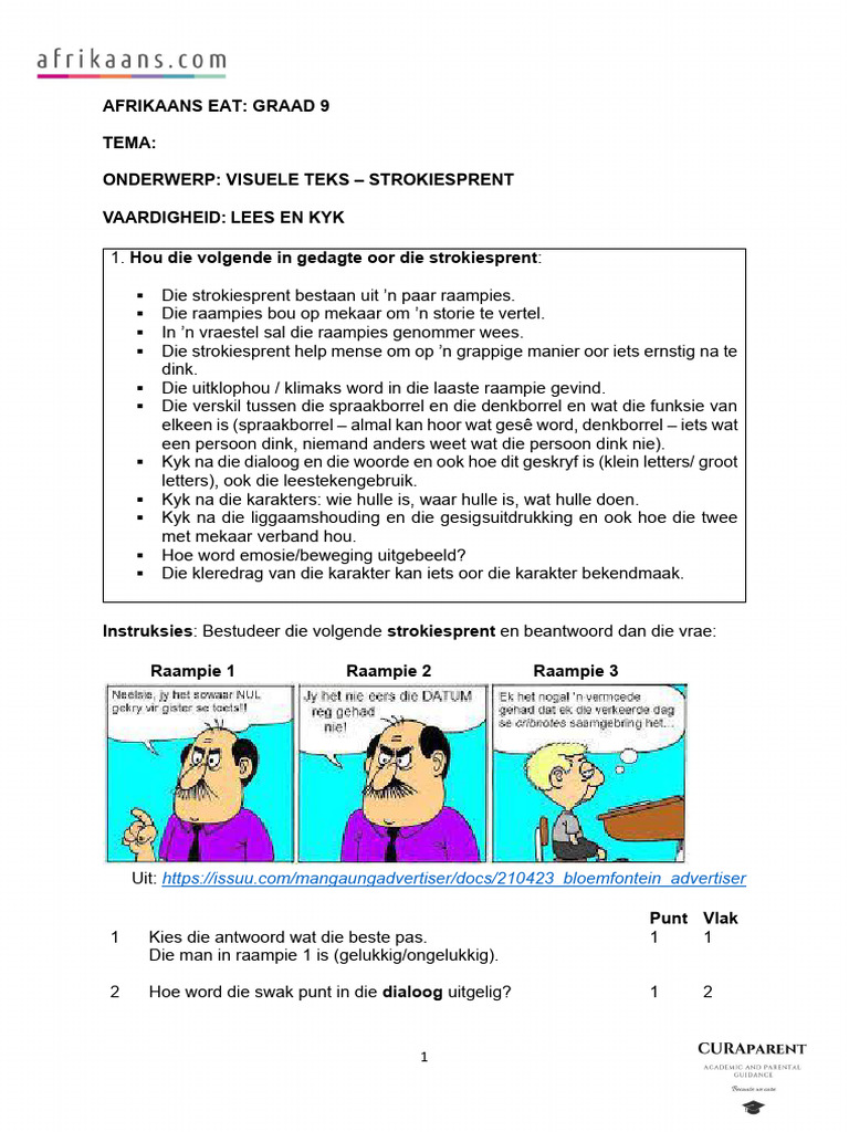 Strokiesprente Graad 9 | PDF