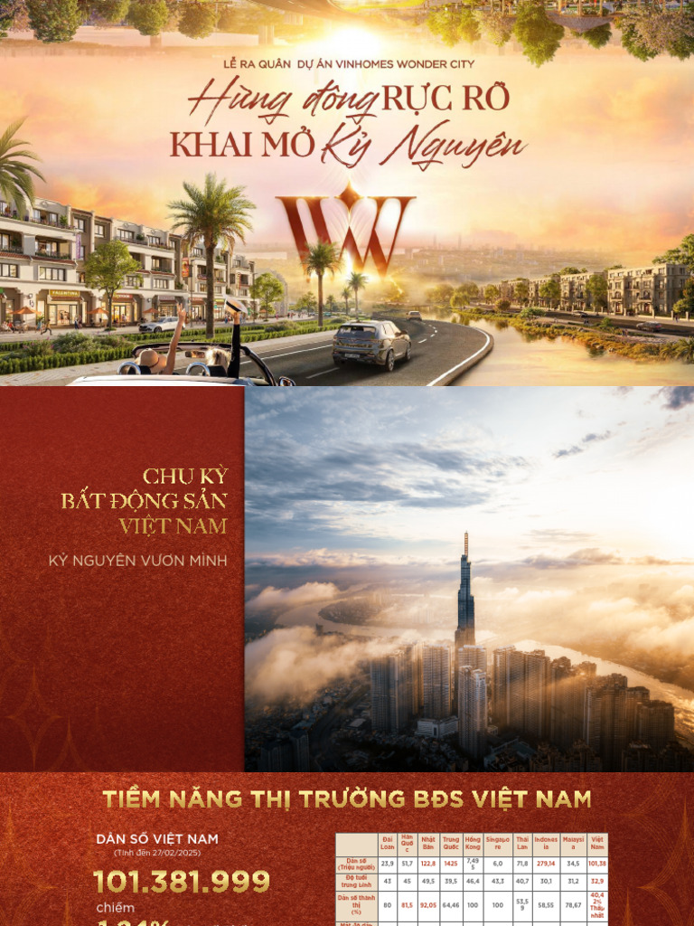 Slide Kickoff Vinhomes Wonder City | PDF