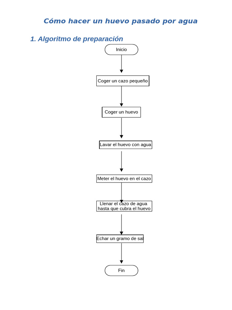 UD01 P8 Aliciablas | PDF