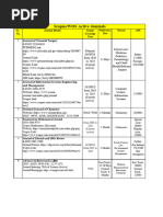 VHB Media Rating 2024 Overview | PDF | Elsevier | Marketing