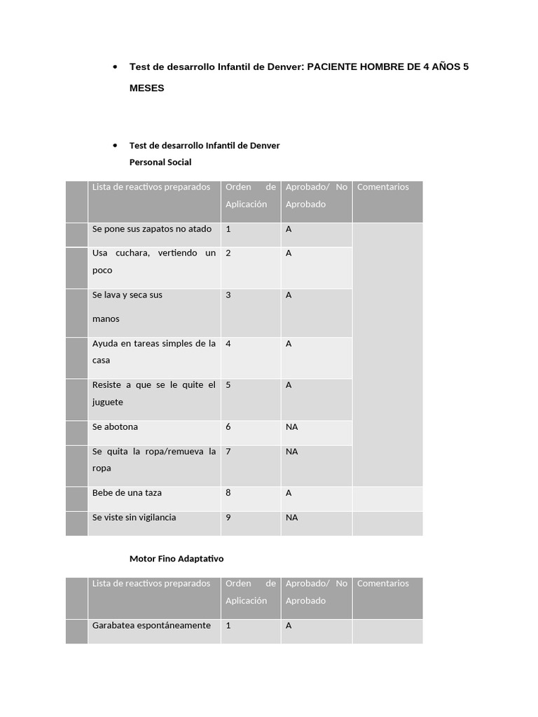 Resultados del Test de Denver II en Niño de 4 Años | PDF