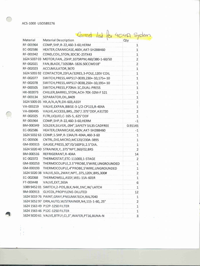 Part List 3 | PDF