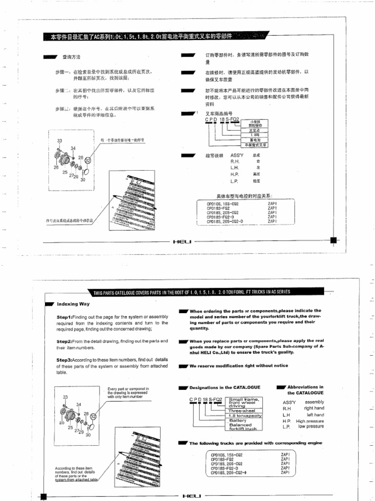 CPD h2000 1t 2t Electric S-CQ2 S-FQ2 Three Wheel Скан | PDF
