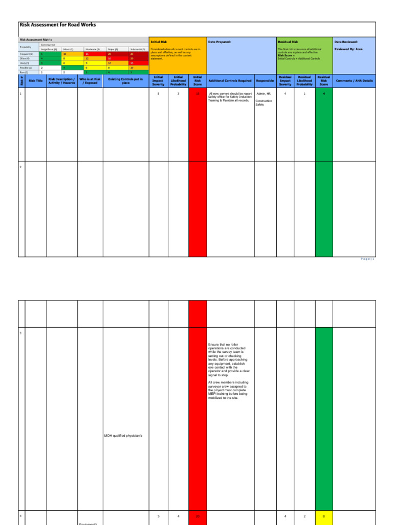 Road Works Risk Assessment Guide | PDF | Personal Protective Equipment ...